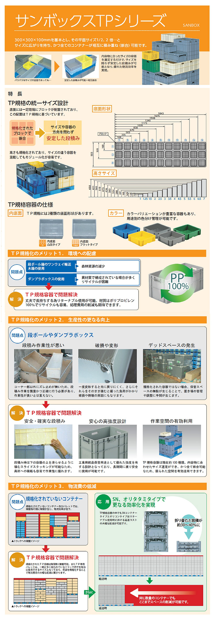 TPシリーズ TP111～TP341D - 包装資材・食品容器のパックウェブ.ビズ