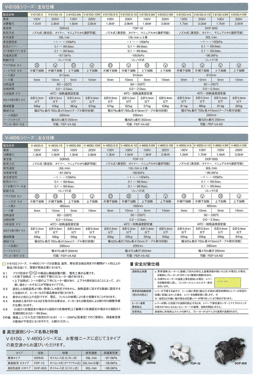 加熱温度コントロール 真空ガス充填シーラー V-610G/V-460G - 包装資材・食品容器のパックウェブ.ビズ