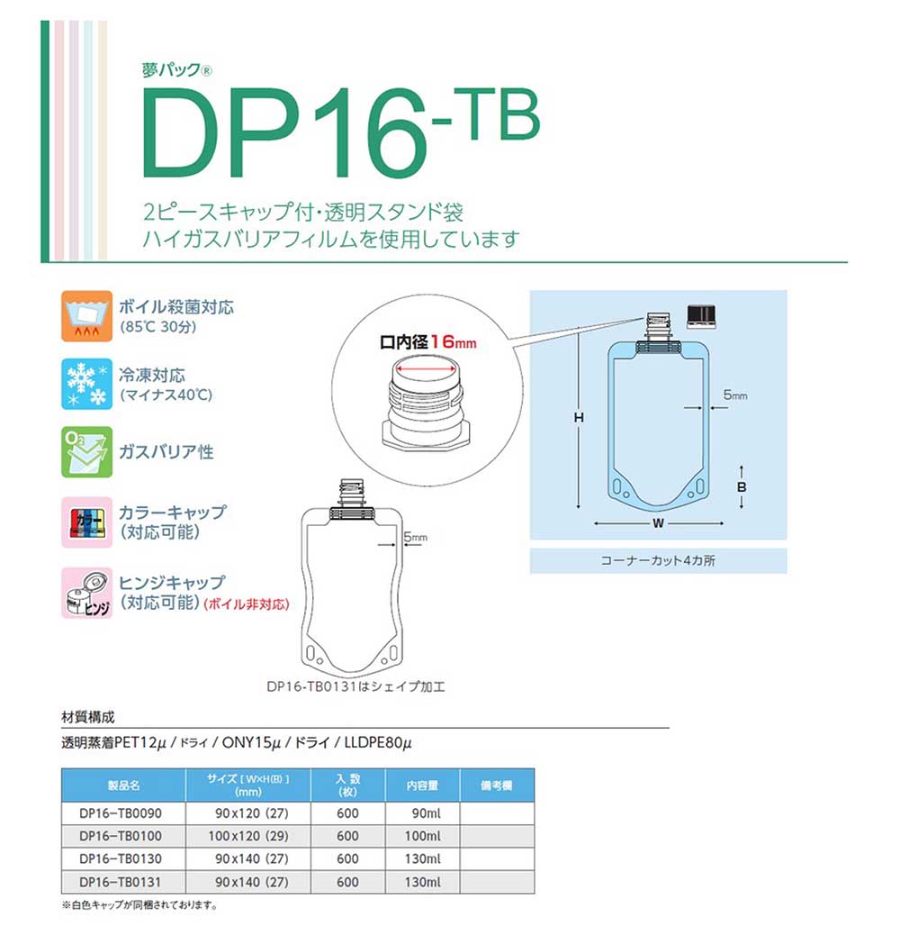 夢パック - 包装資材・食品容器のパックウェブ.ビズ