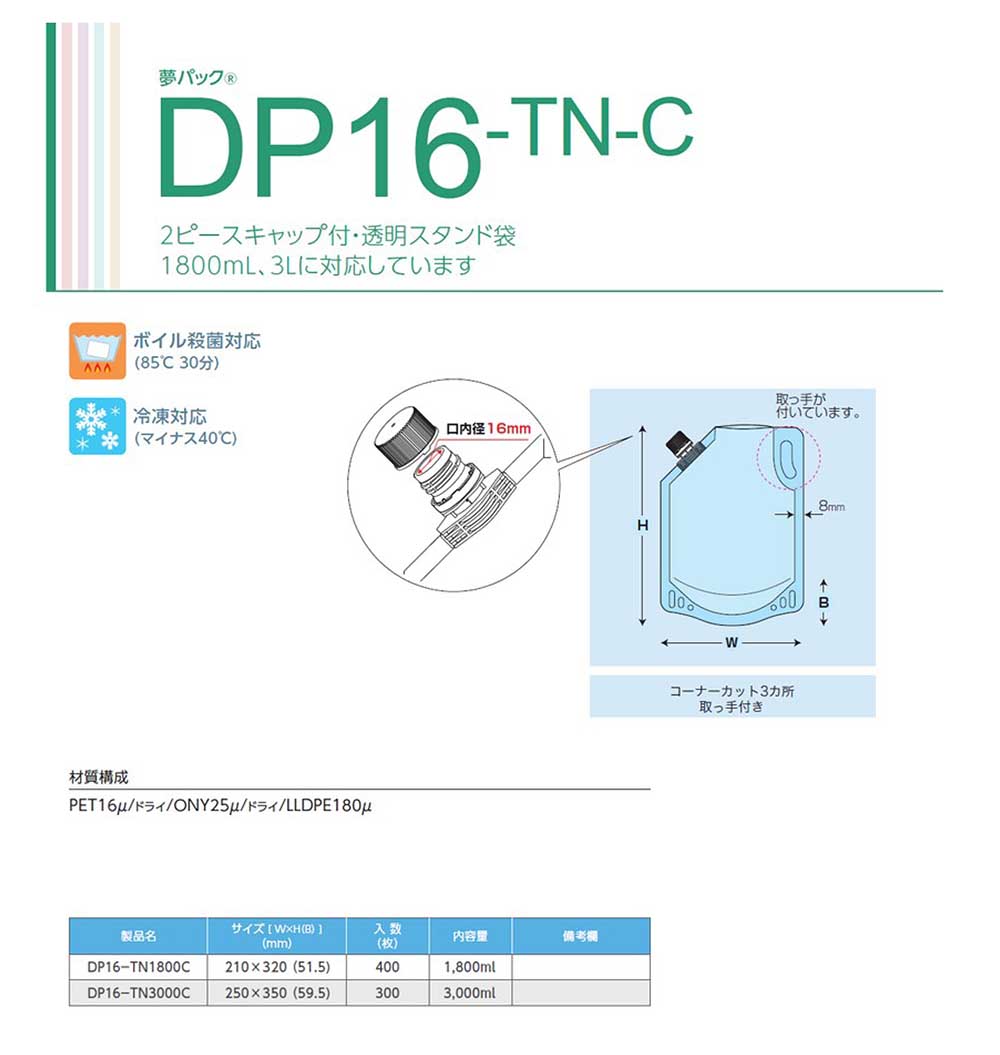夢パック - 包装資材・食品容器のパックウェブ.ビズ